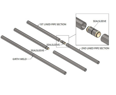 SealSleeve™ Brochure-old - Lined Pipe Systems | Internal Pipeline Repair